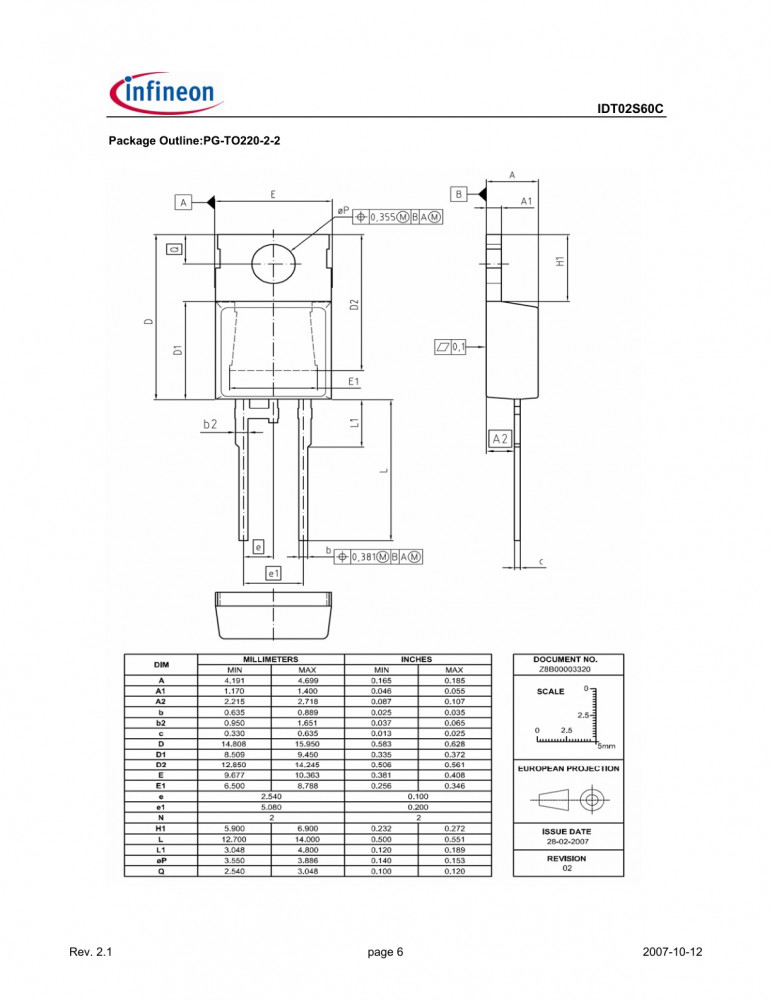 IDT02S60C datasheet page 6