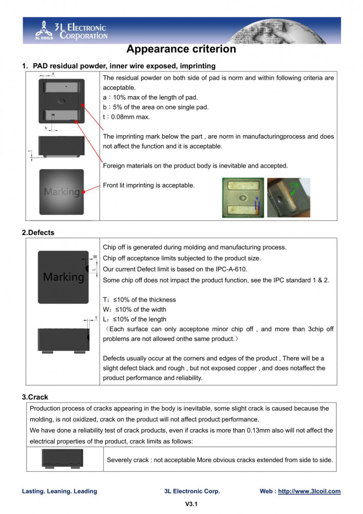 TUP05-W series datasheet page 7