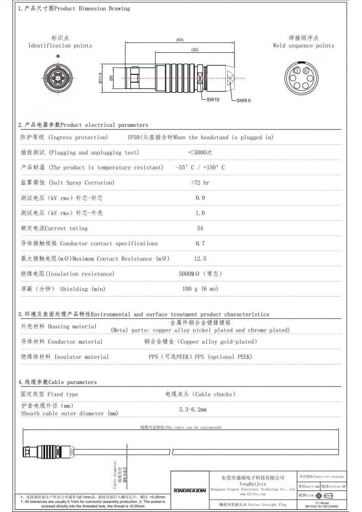 BR.FGG.1B.106.CSAD62 technical document page 1