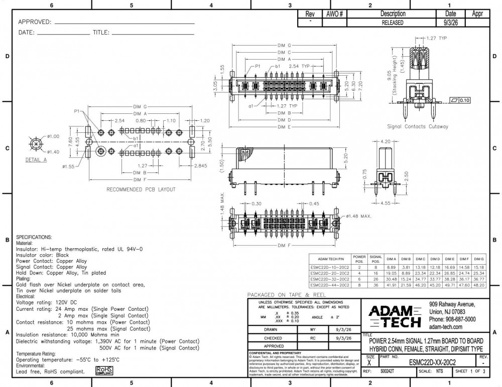 ESMC22D-XX-20C2 technical drawing, page 1