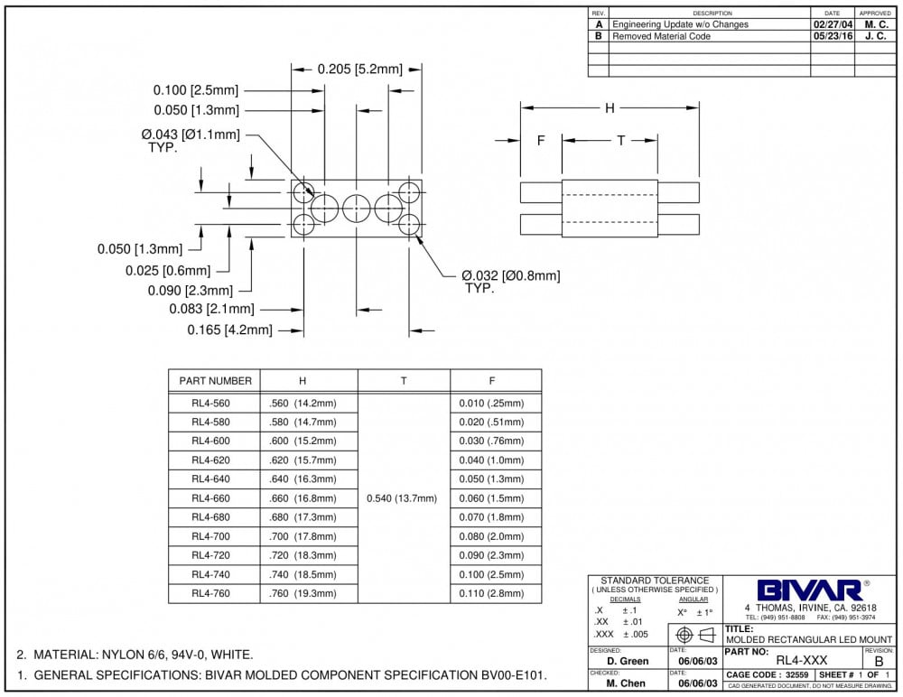 BIVAR RL4-620 molded rectangular LED mount drawing