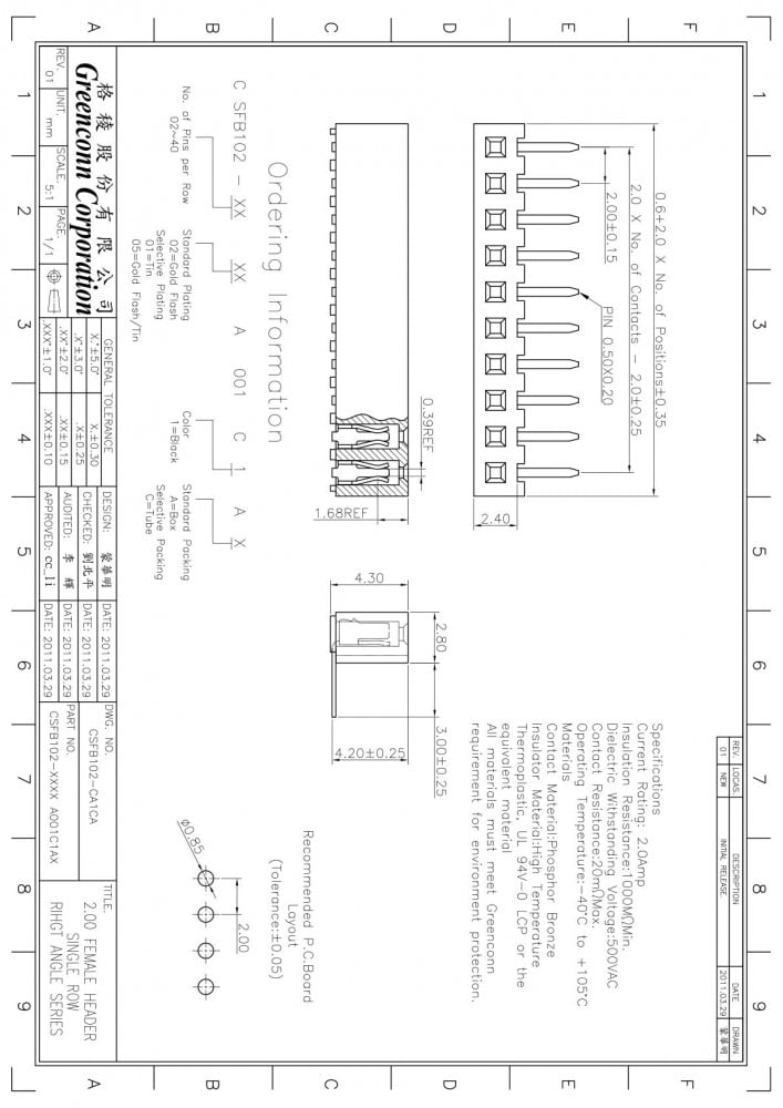 GREENCONN CSFB102-2002A001R1AC technical document preview
