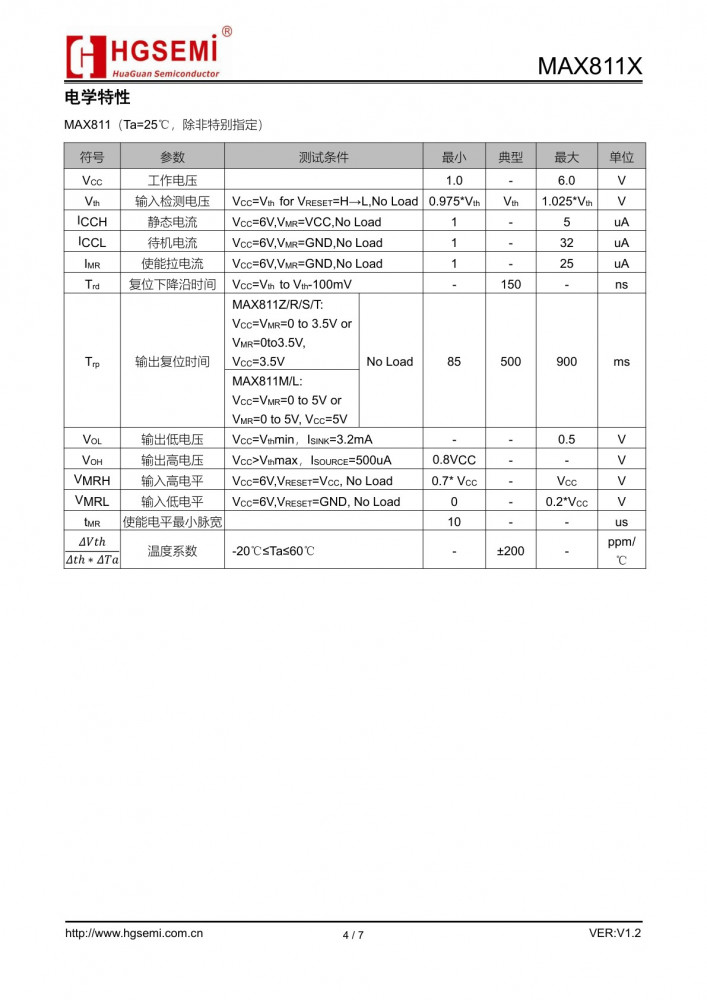MAX811SM4-2.93/TR datasheet page 4