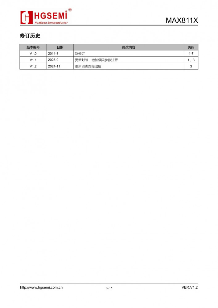 MAX811SM4-2.93/TR datasheet page 6
