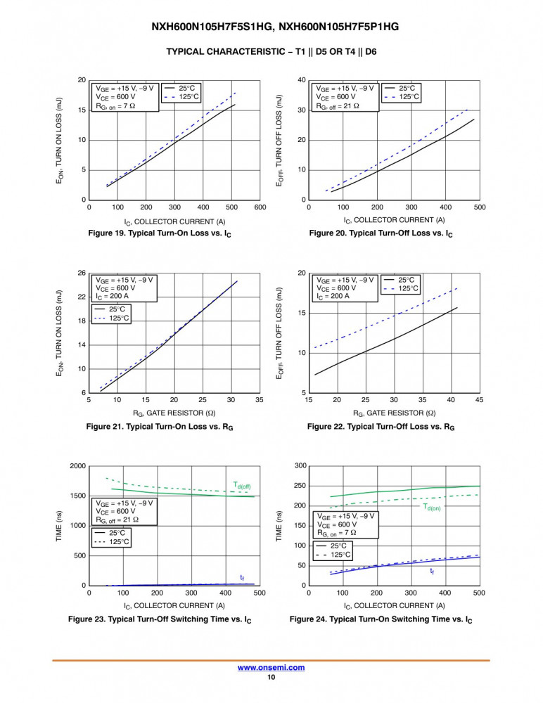 NXH600N105H7F5S1HG datasheet page 10