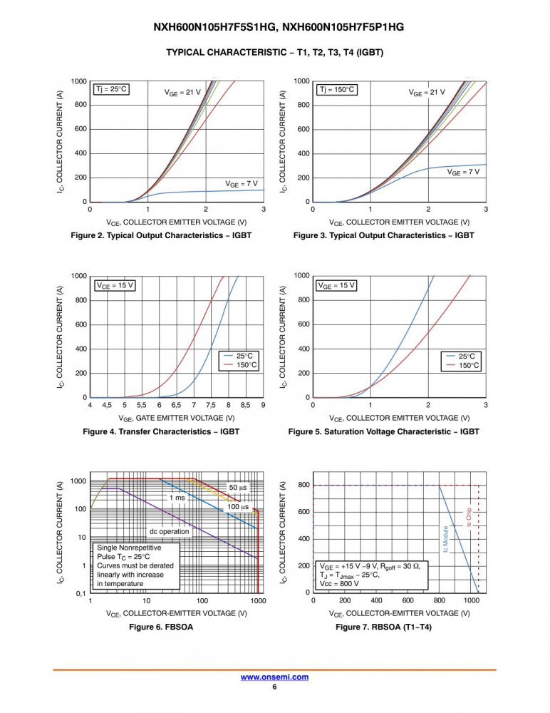NXH600N105H7F5S1HG datasheet page 6