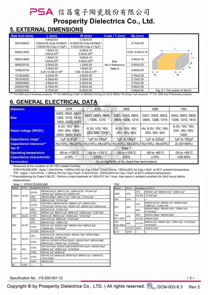 PSA FS Series datasheet page 4