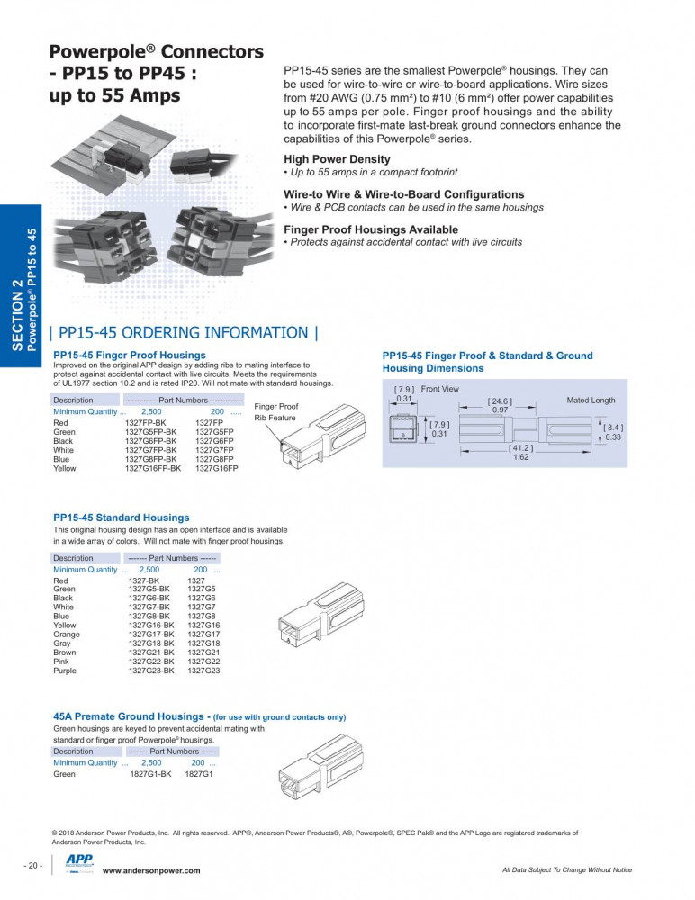 Anderson Power PP15–PP45 documentation page 1
