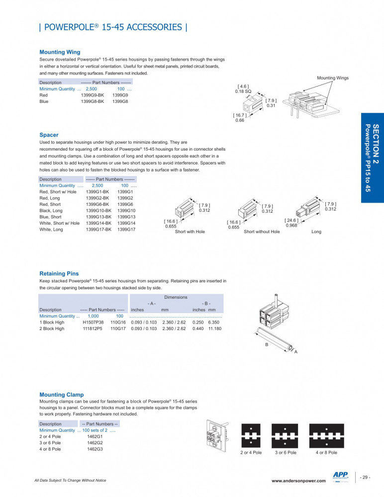 Anderson Power PP15–PP45 documentation page 10
