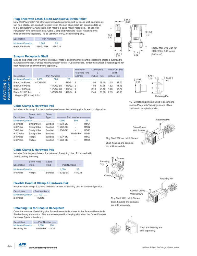 Anderson Power PP15–PP45 documentation page 5