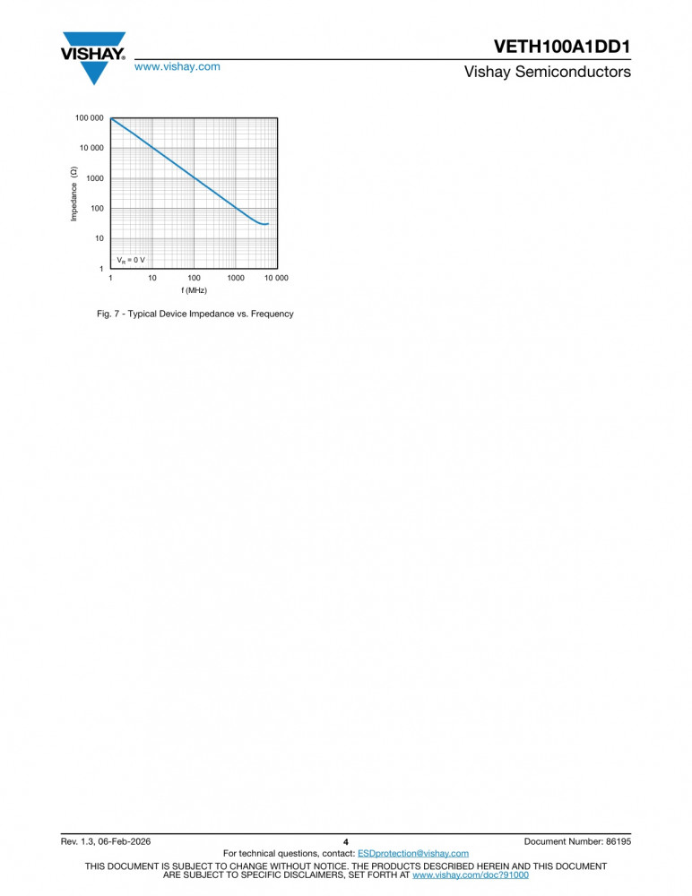 VETH100A1DD1 datasheet page 4