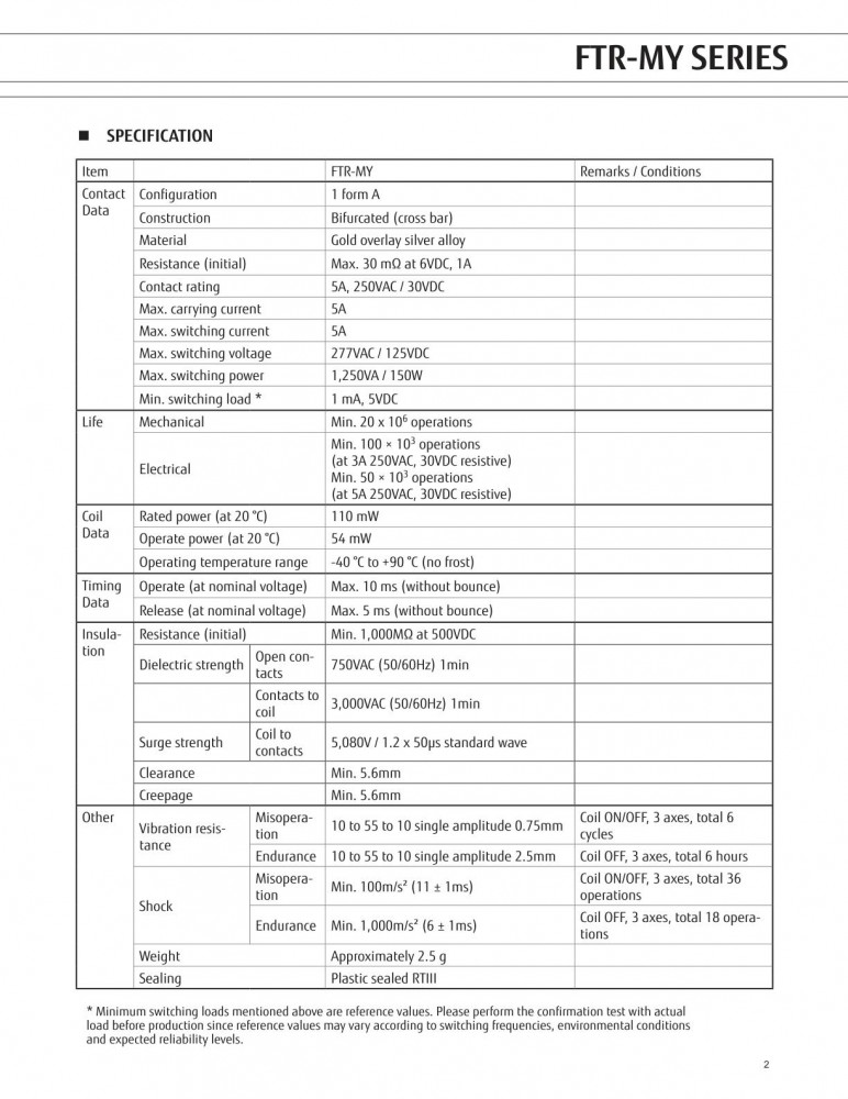FTR-MY series datasheet page 2