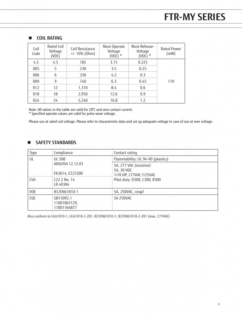 FTR-MY series datasheet page 3