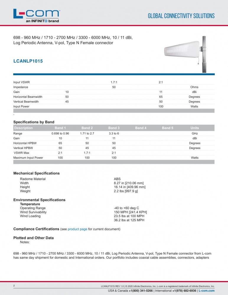 LCANLP1015 technical document page 2