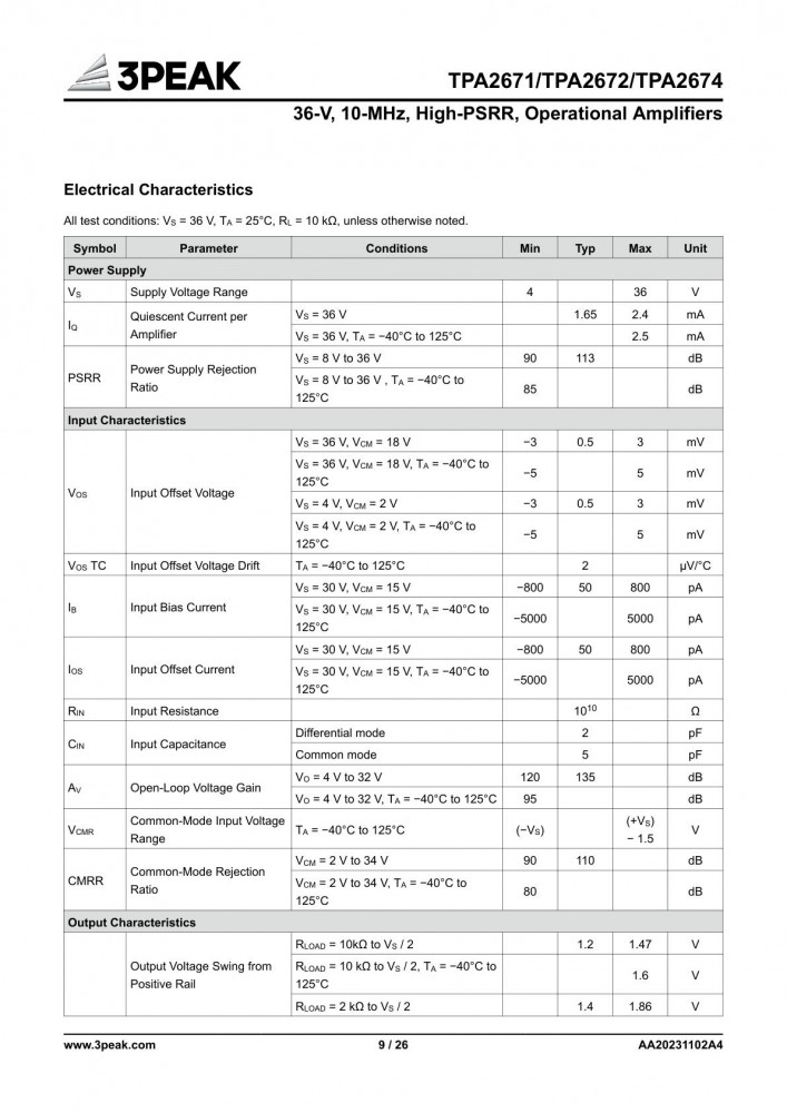 TPA2674 datasheet page 9