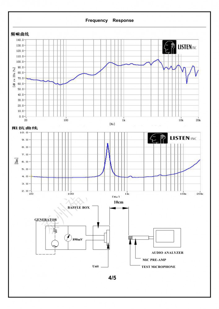 FS50DS0430-H13.3-R24 technical drawing page