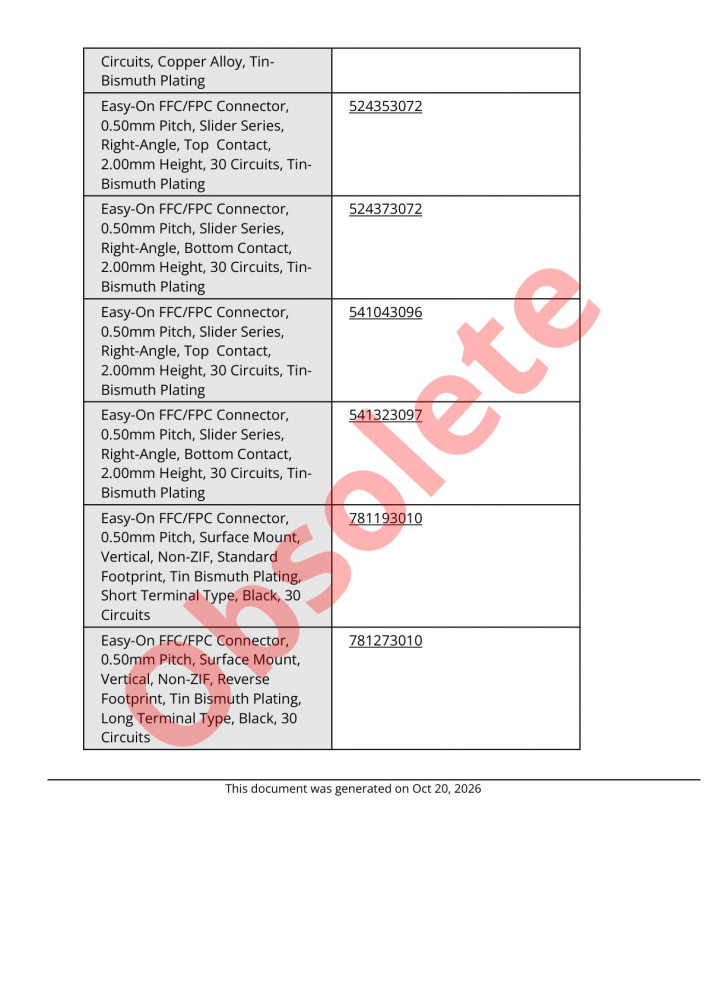 MOLEX 15266 FFC sales drawing visual reference