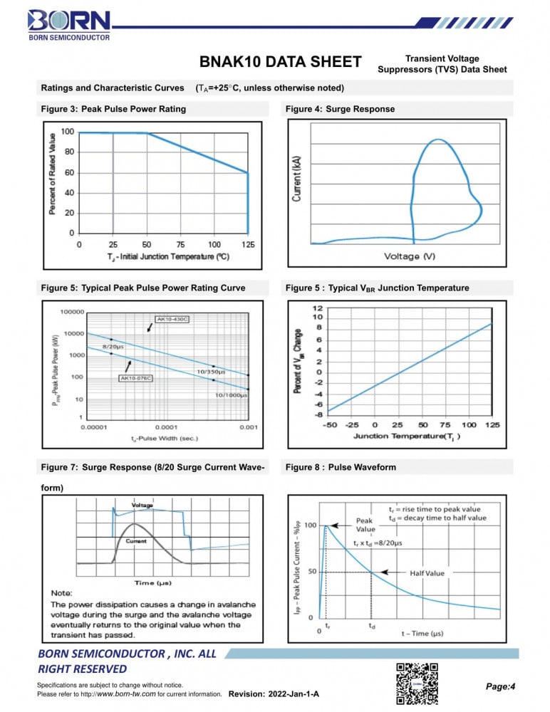 BNAK10 datasheet page 4