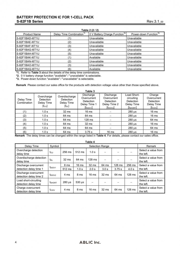 ABLIC S-82F1B datasheet page 4