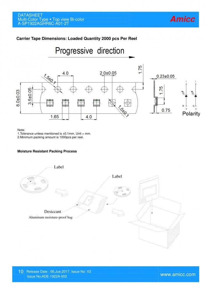 A-SP1922AGHR6C-A01-2T approval sheet page 10