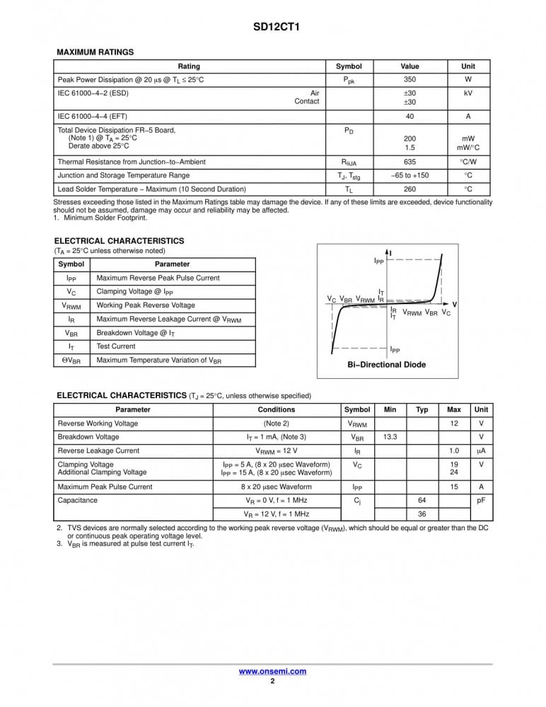 SD12CT1G datasheet page 2