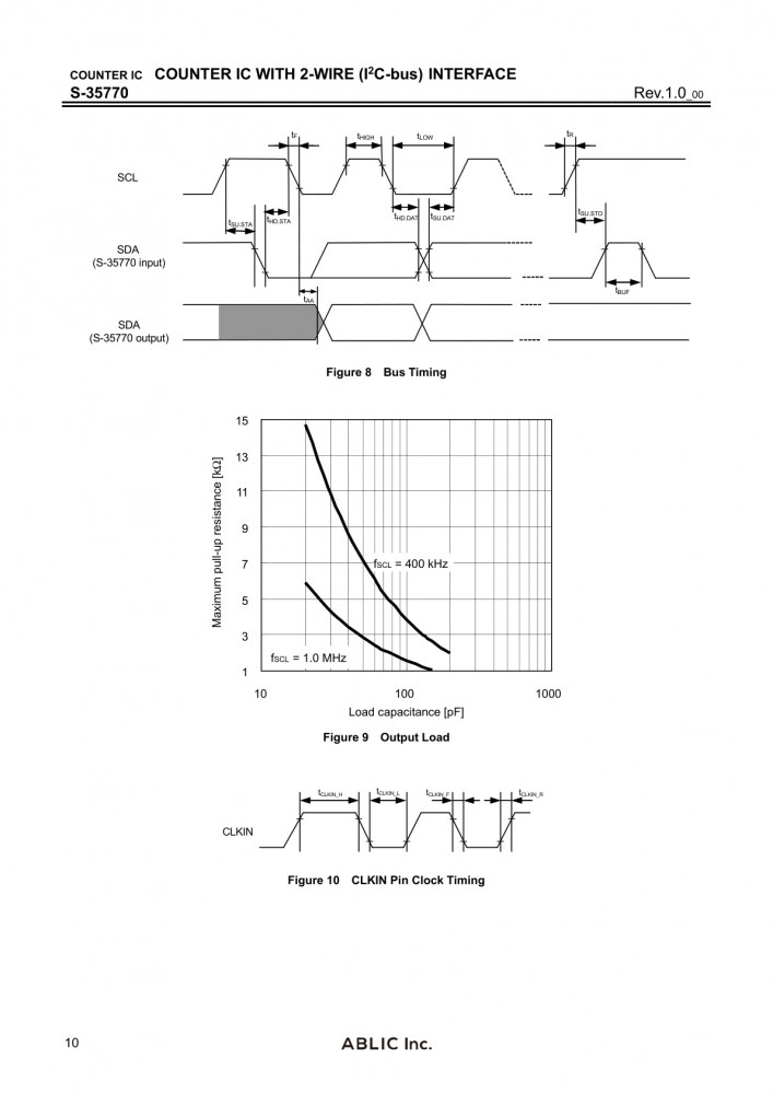 ABLIC S-35770E01I-K8T2U datasheet page 10