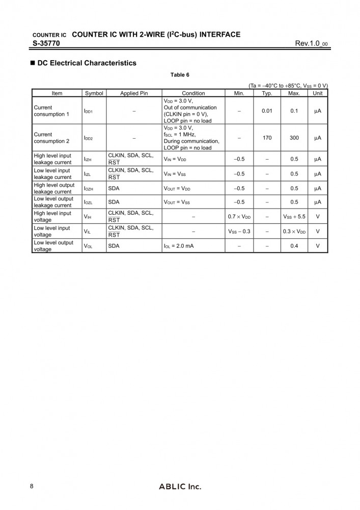 ABLIC S-35770E01I-K8T2U datasheet page 8