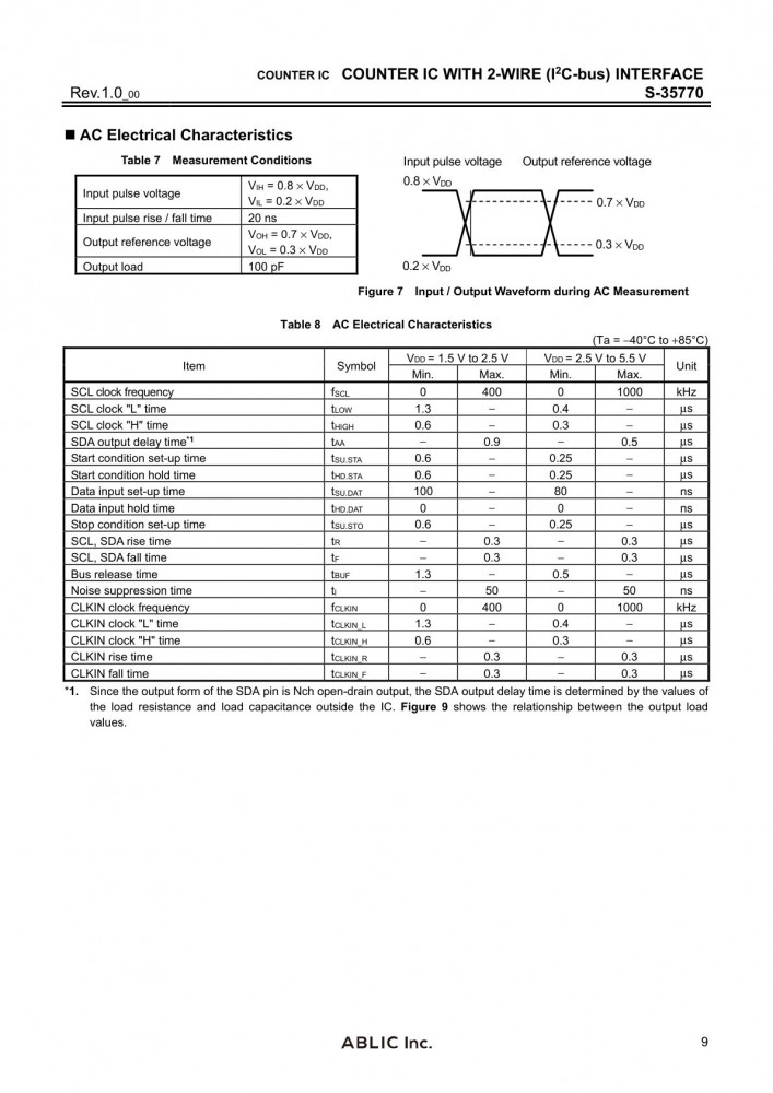 ABLIC S-35770E01I-K8T2U datasheet page 9