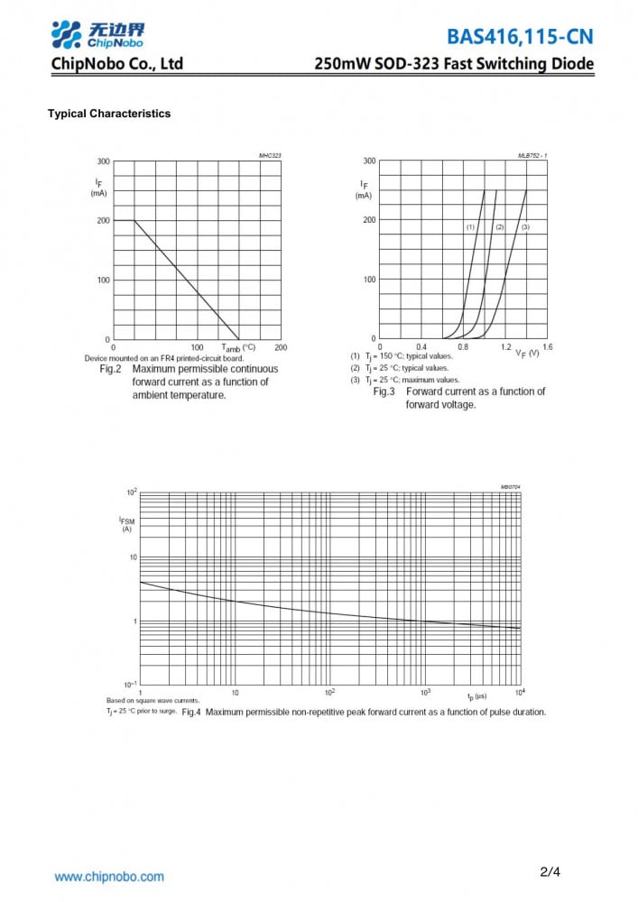 BAS416,115-CN datasheet page 2