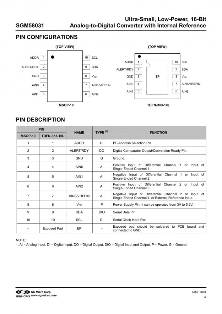 SGM58031 datasheet page 3