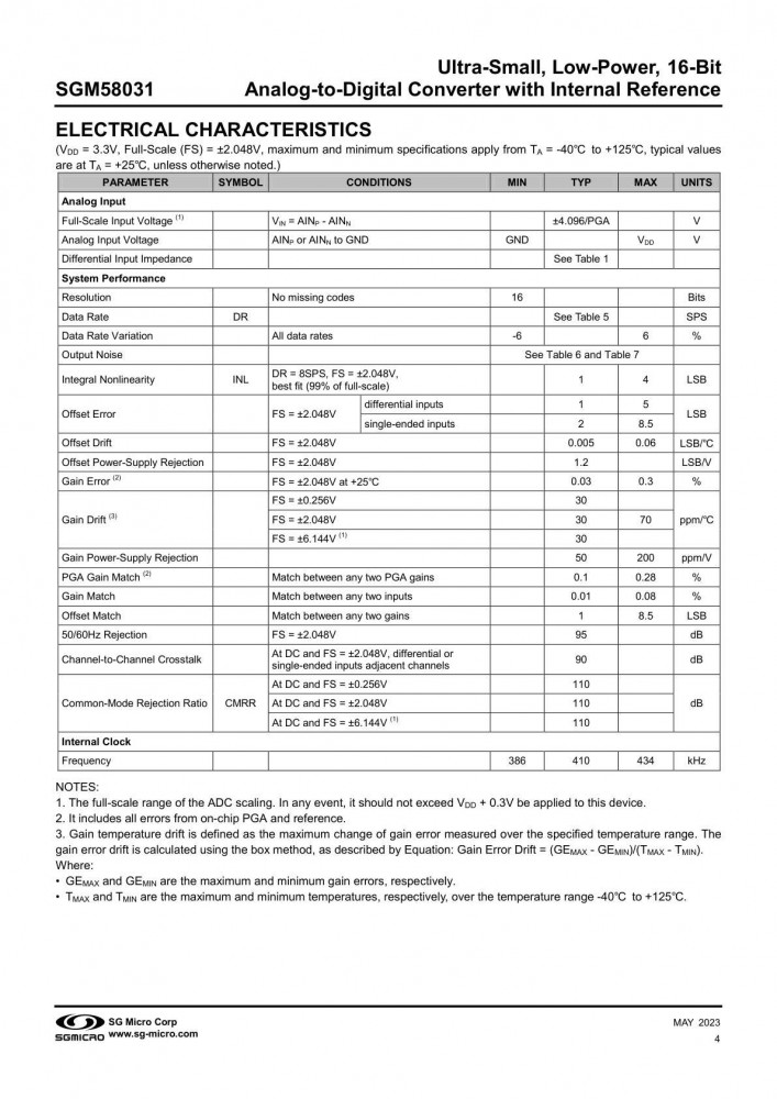 SGM58031 datasheet page 4