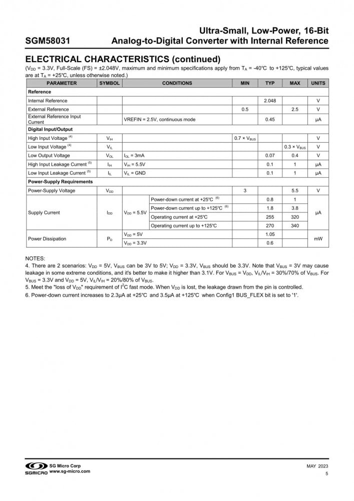 SGM58031 datasheet page 5