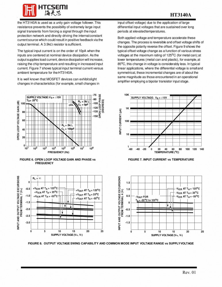 HT3140ARZ datasheet page 7