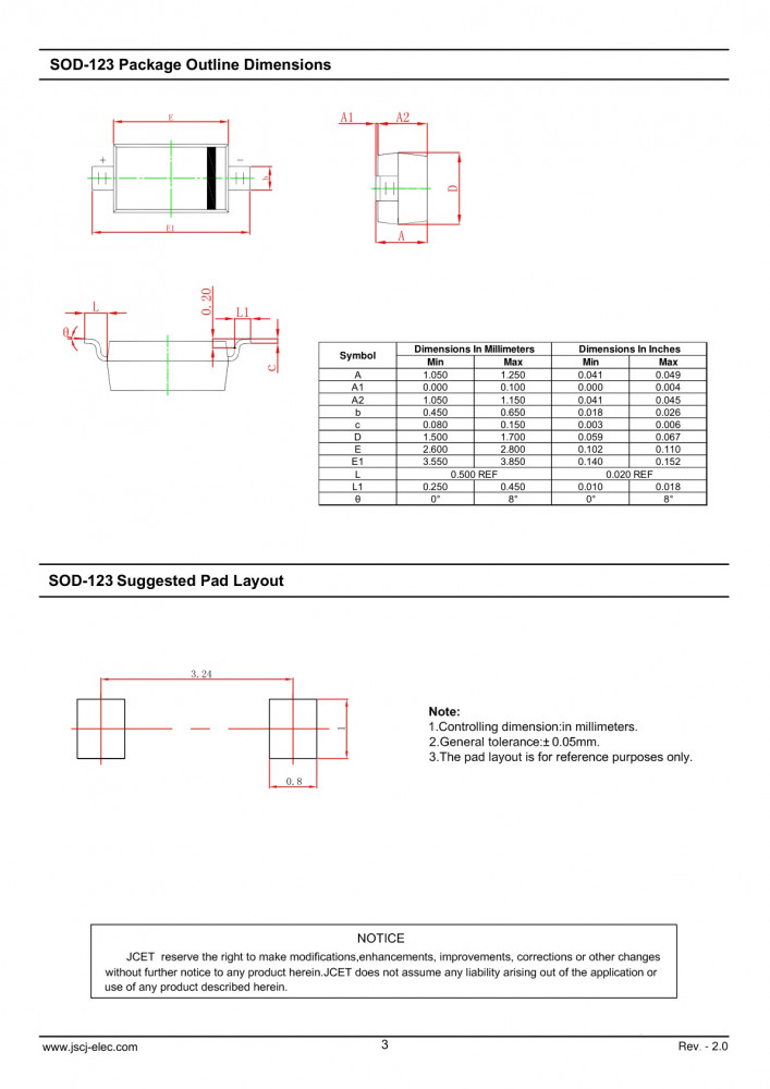 B5819W datasheet page 3