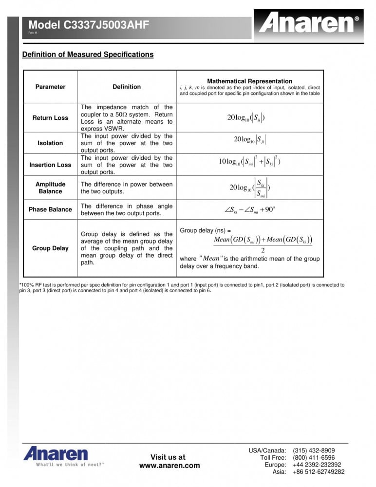 C3337J5003AHF datasheet page 4