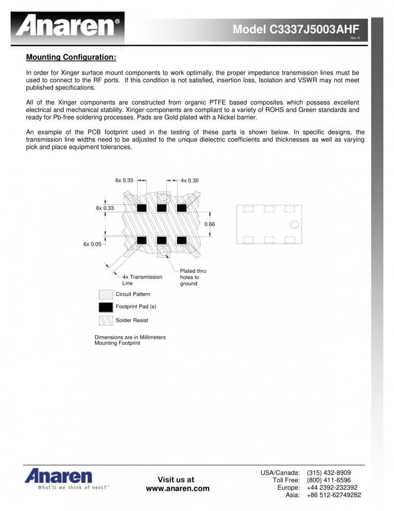 C3337J5003AHF datasheet page 5