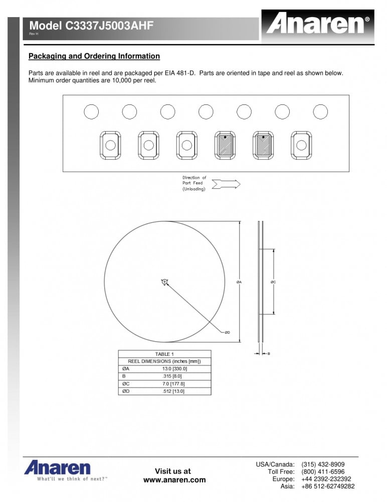 C3337J5003AHF datasheet page 6