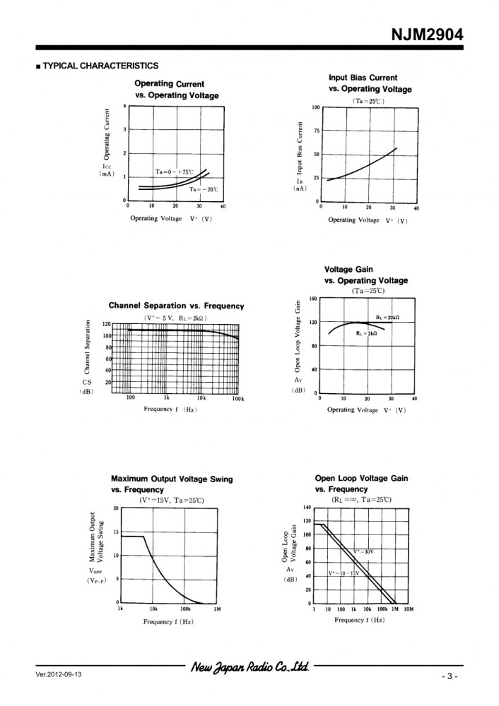 NJM2904 datasheet page 3