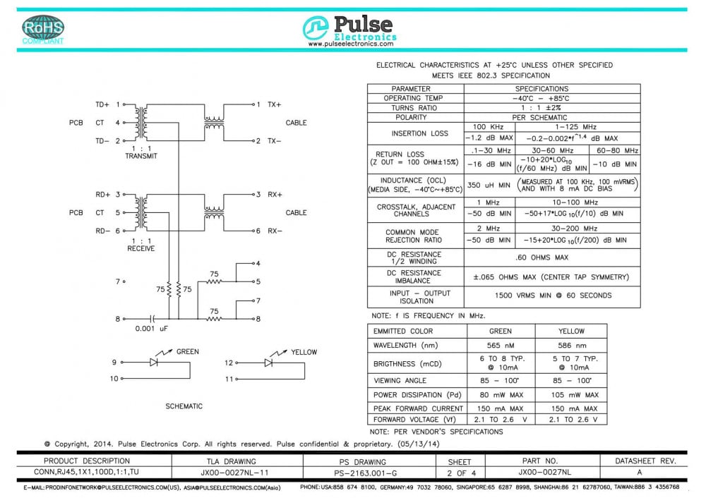 JX00-0027NL datasheet page 2