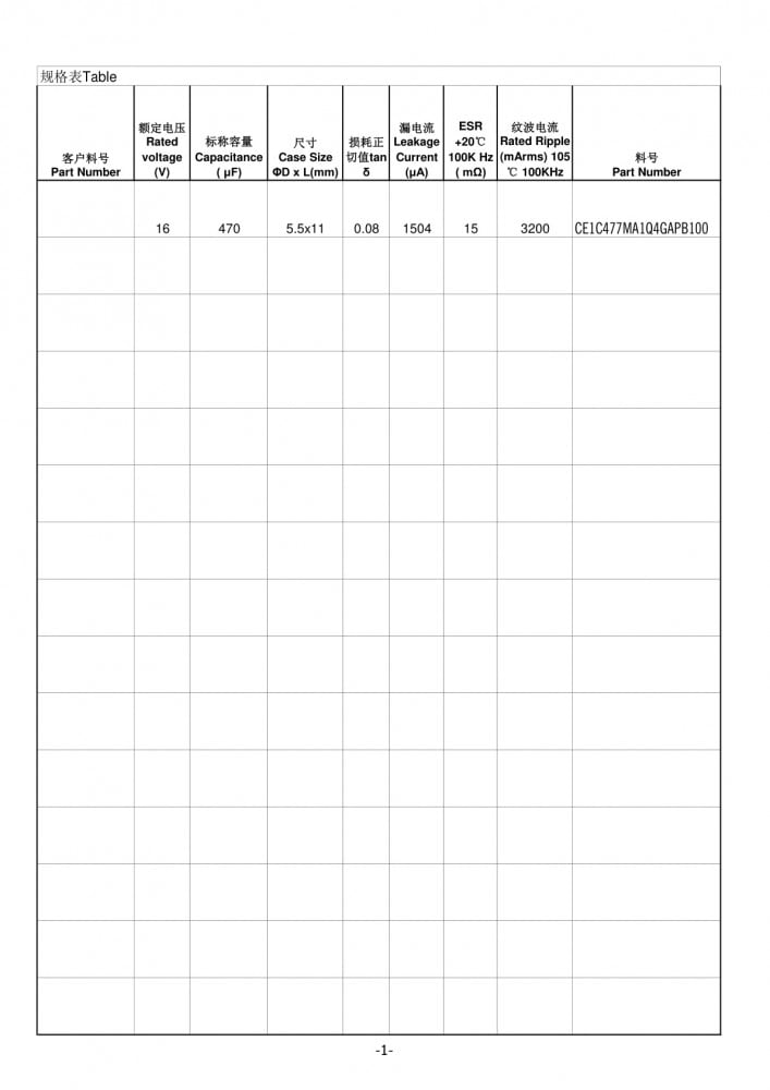 CE1C477MA1Q4GAPB100 datasheet page 2