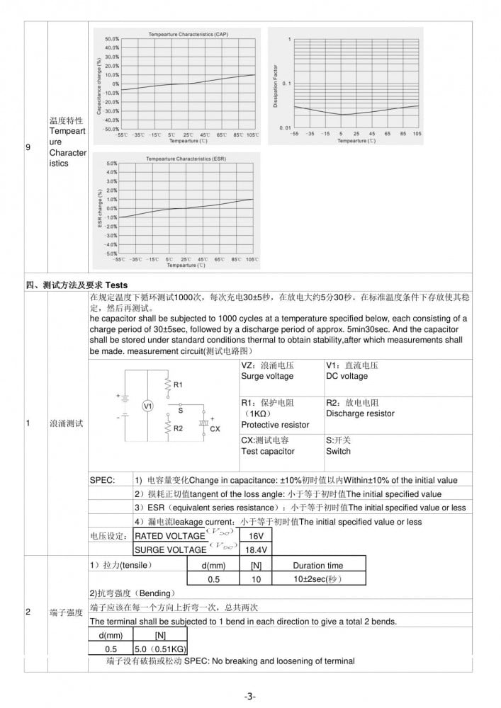 CE1C477MA1Q4GAPB100 datasheet page 4