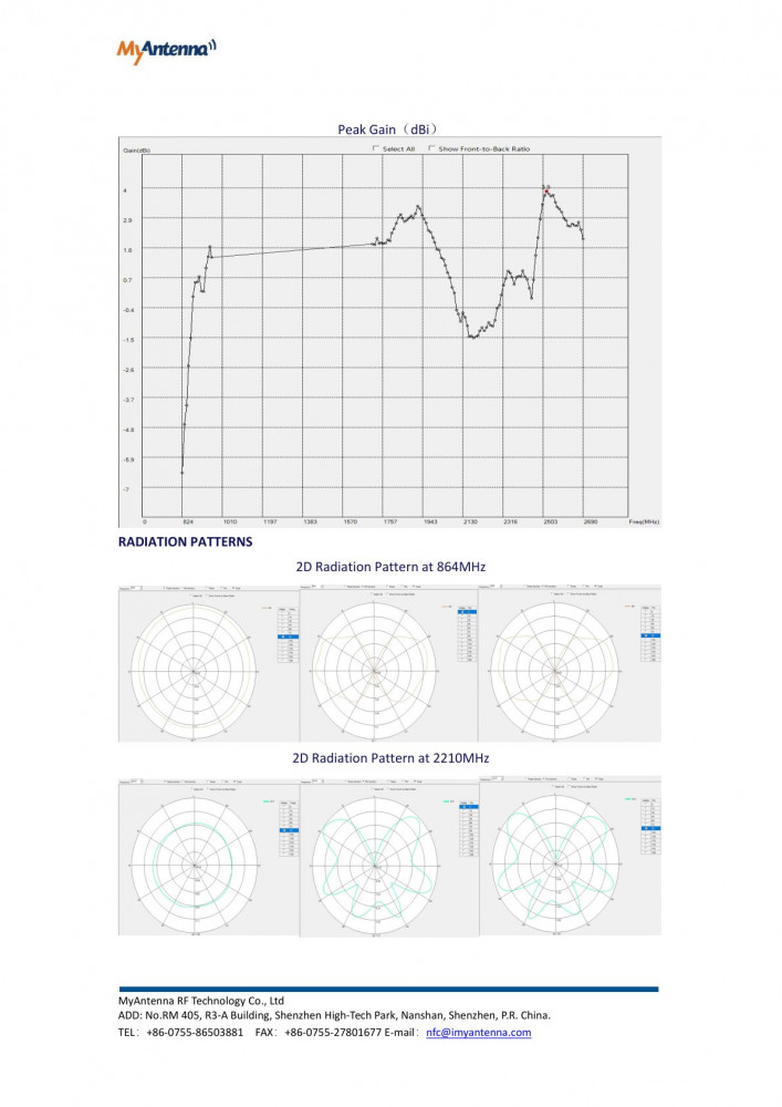 AECW004 datasheet page 3