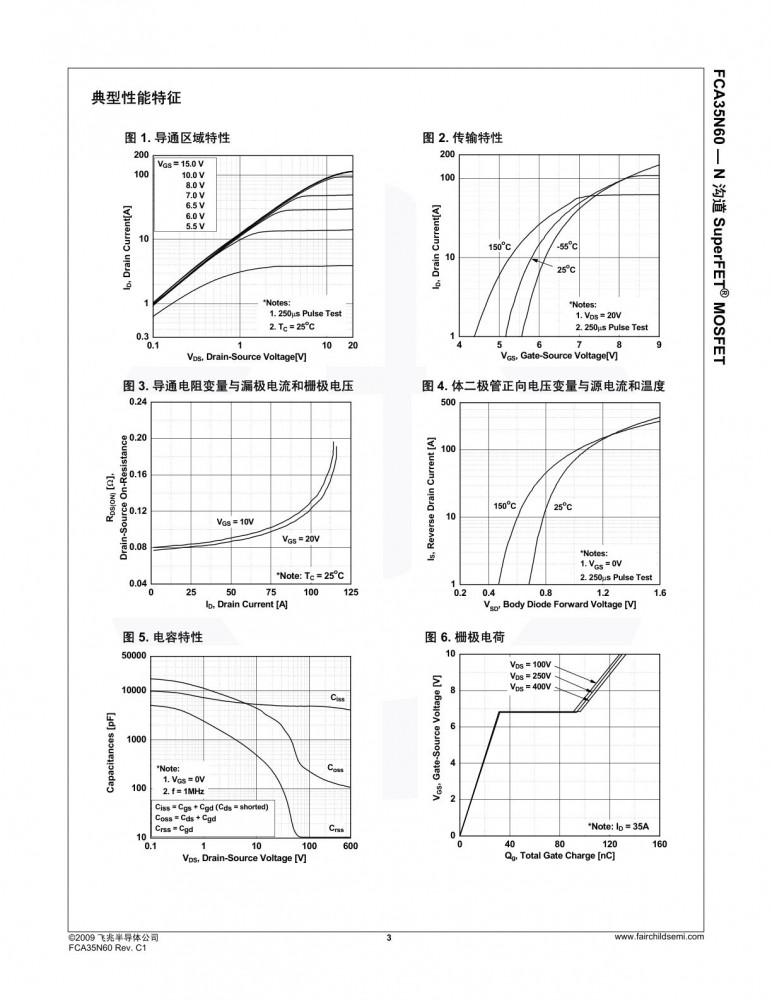 FCA35N60 datasheet page 4