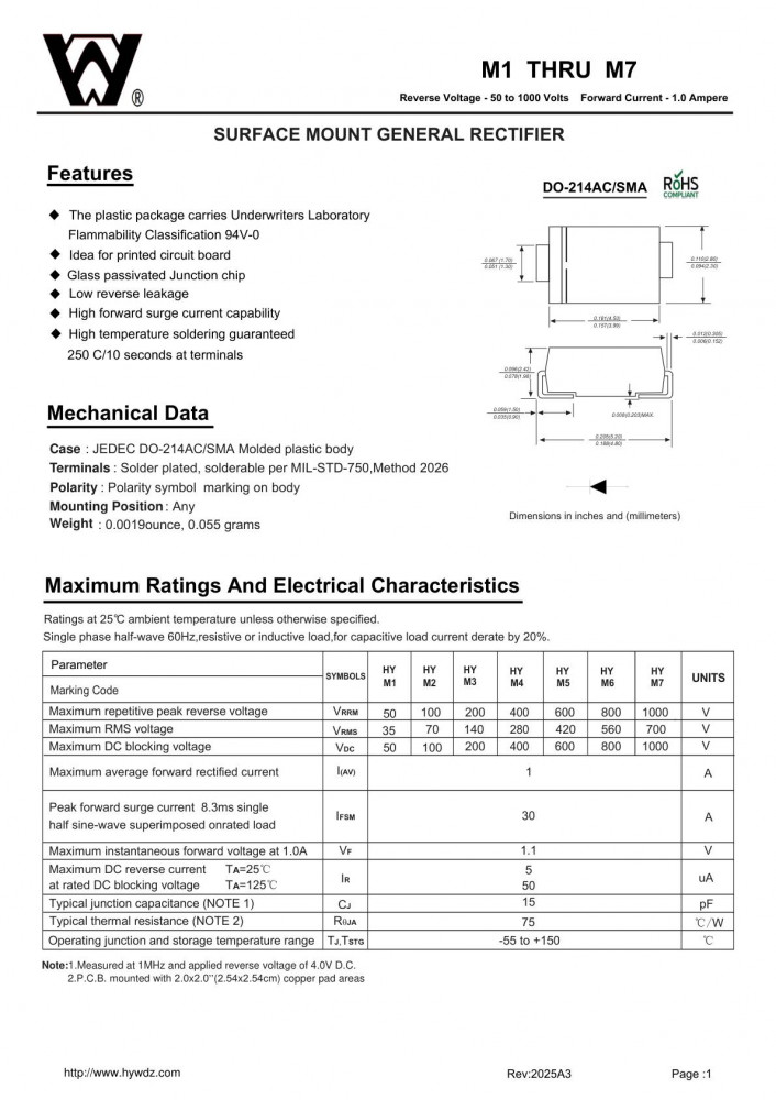M7 datasheet page 1