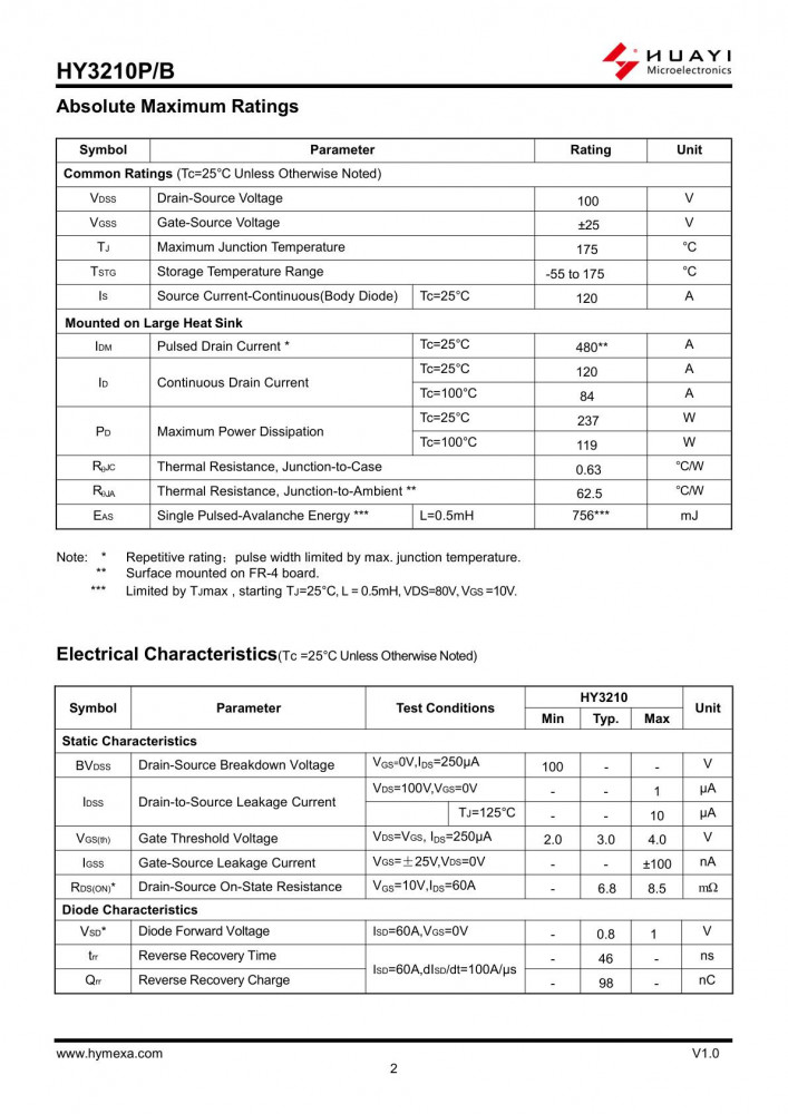 HY3210B datasheet page 2