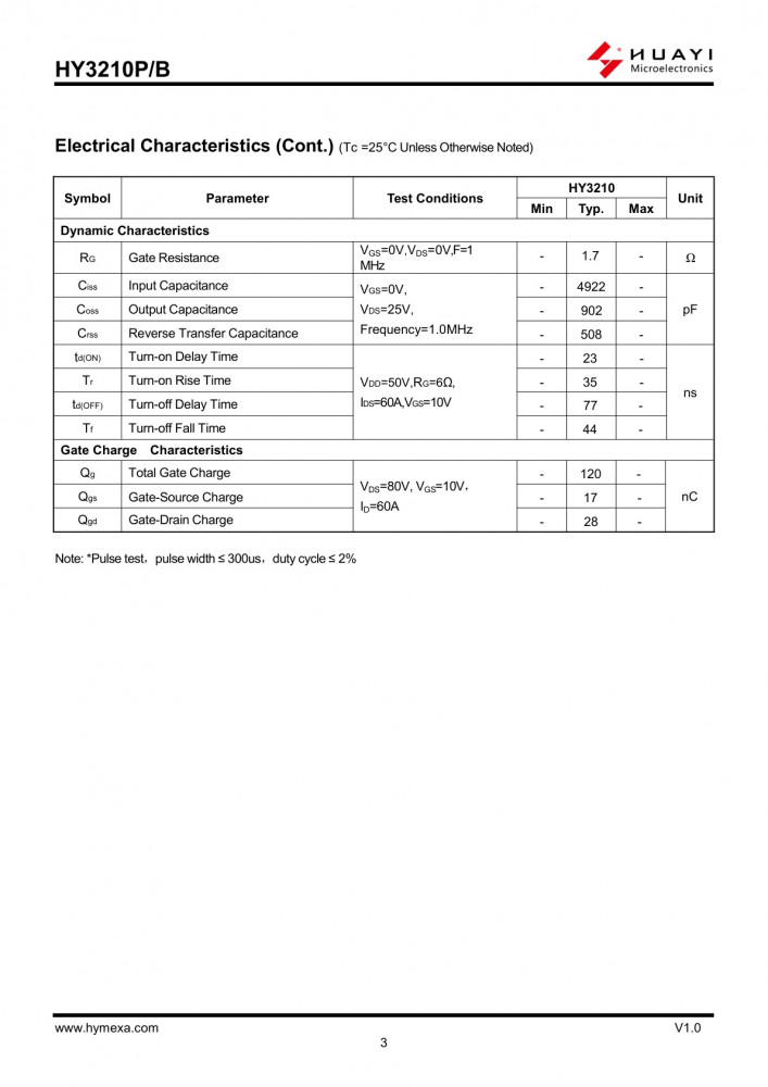 HY3210B datasheet page 3