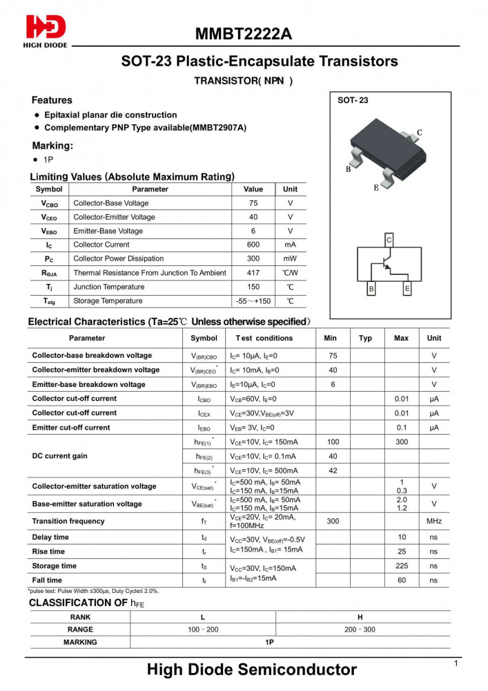 MMBT2222A datasheet page 1