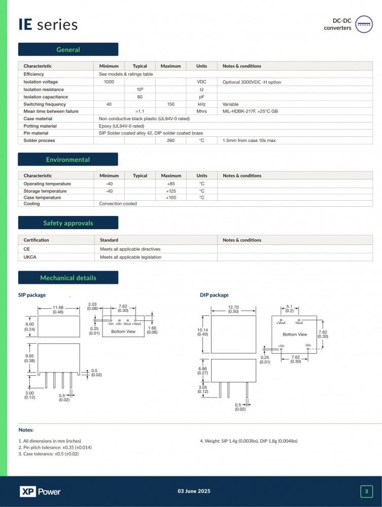 IE2424S datasheet page 3
