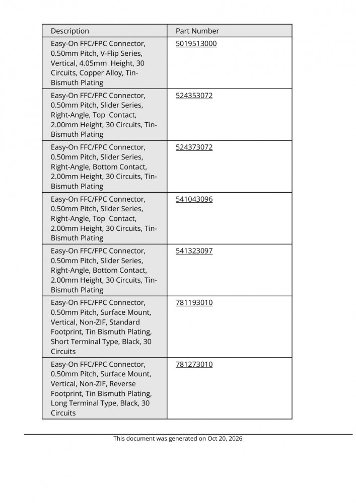 Molex 15266 FFC specification page 3