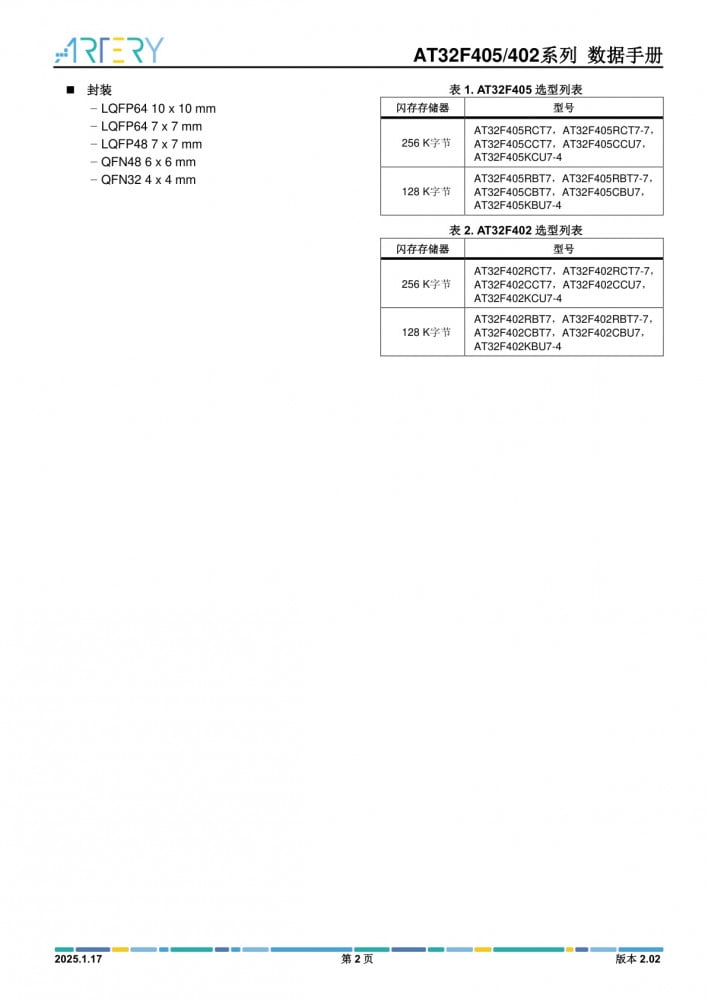 AT32F402RCT7-7 technical document page 2